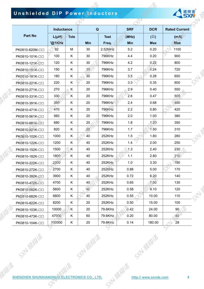 PK series datasheet page 8
