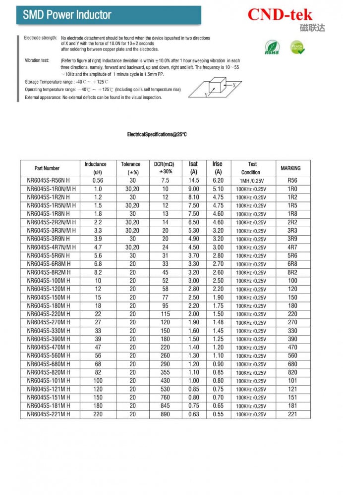CND-tek NR6045S series technical document page 1