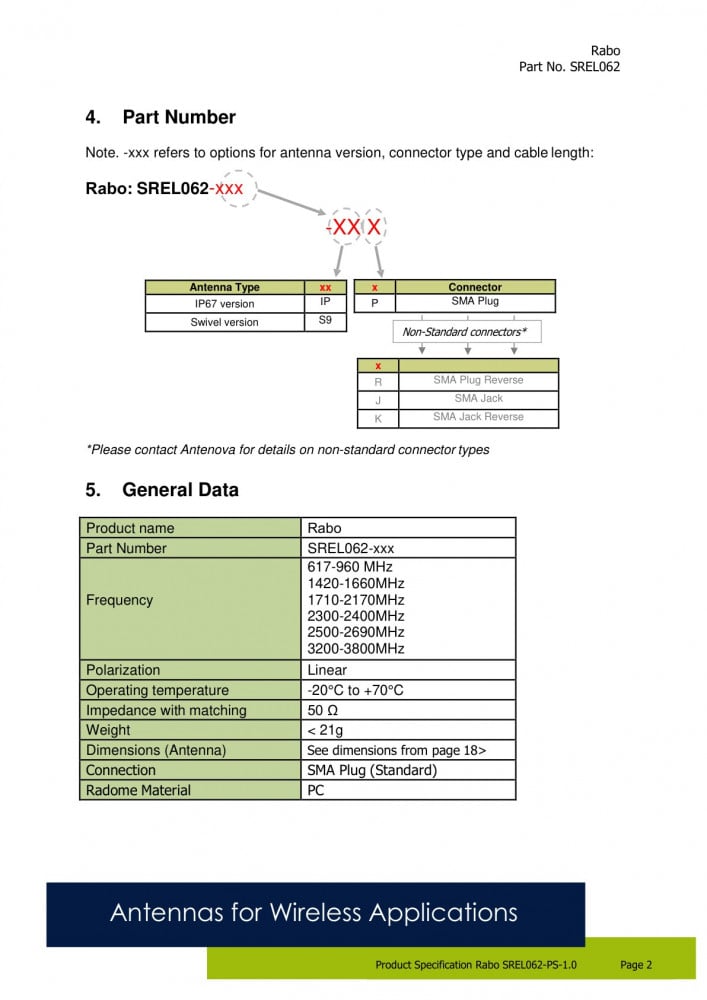 SREL062-S9P document page 2