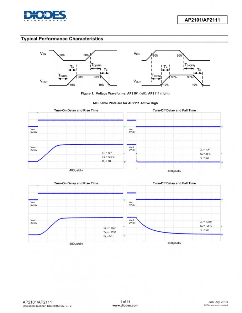 AP2111MPG-13 datasheet page 4