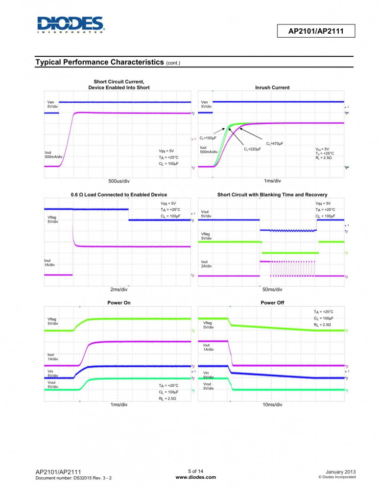 AP2111MPG-13 datasheet page 5