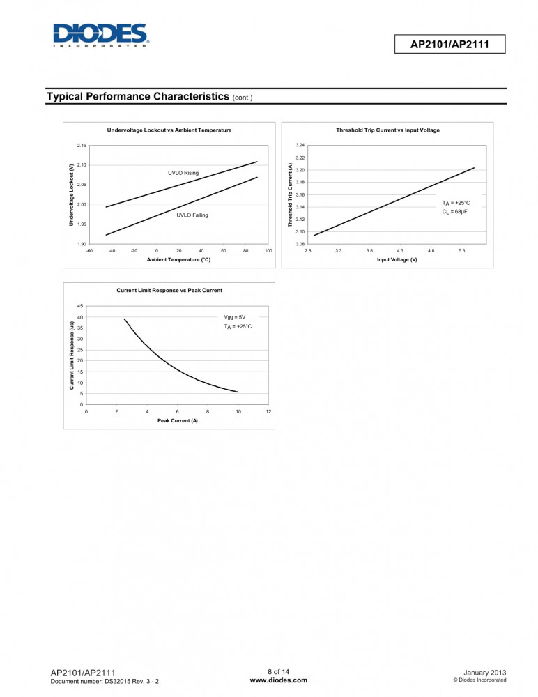 AP2111MPG-13 datasheet page 8