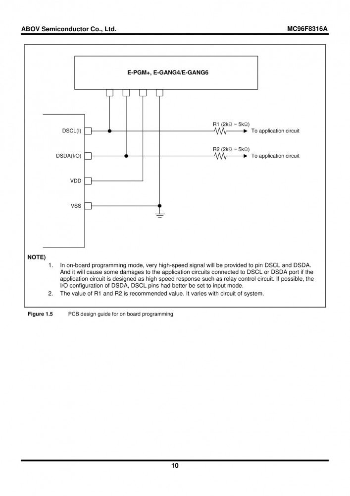 MC96F8316AMBN datasheet page 10