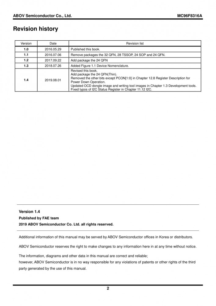 MC96F8316AMBN datasheet page 2