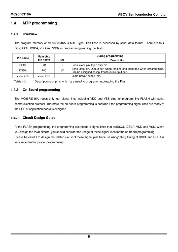 MC96F8316AMBN datasheet page 9