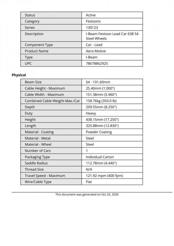 Product document image 2 for MOLEX 1301230130