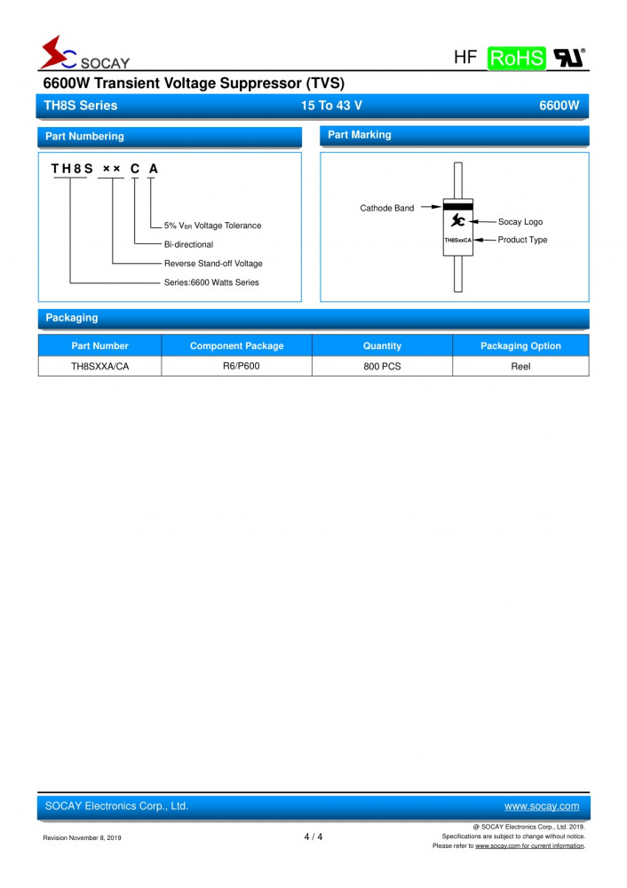 TH8S series datasheet page 4