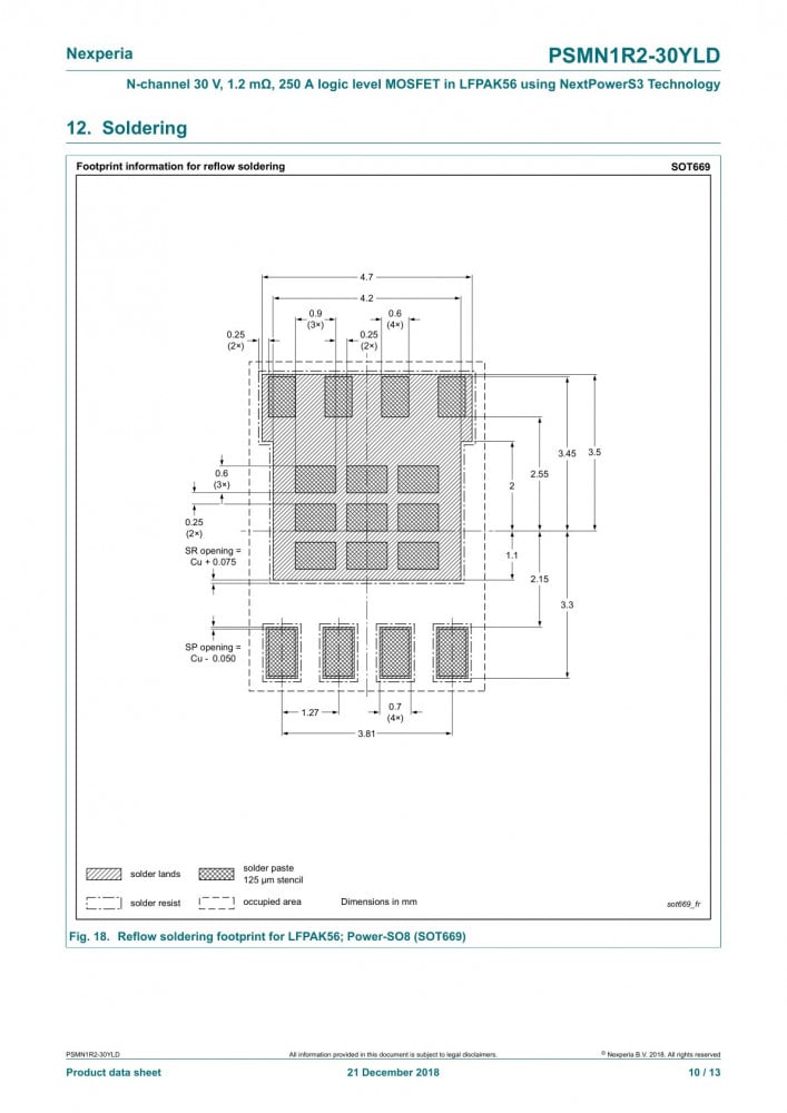 PSMN1R2-30YLD datasheet page 10