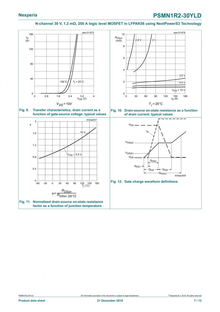 PSMN1R2-30YLD datasheet page 7
