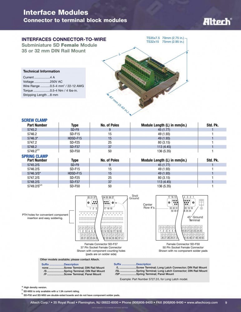 Altech 5746.2 technical document page 1