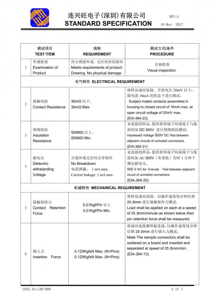 LB3133 specification page 5