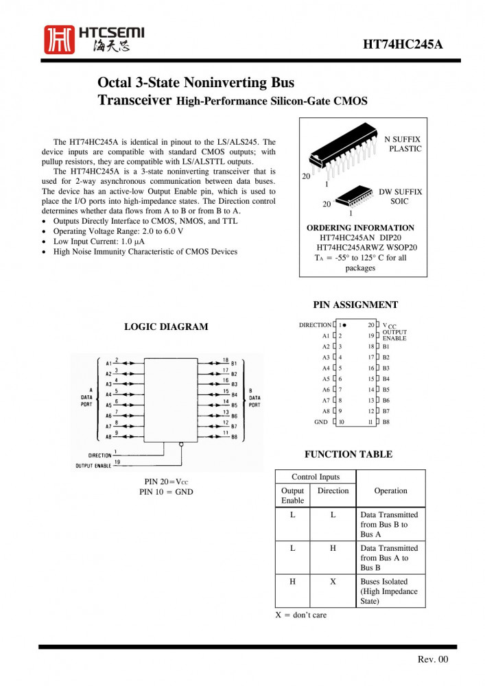 HT74HC245ARWZ datasheet page 1