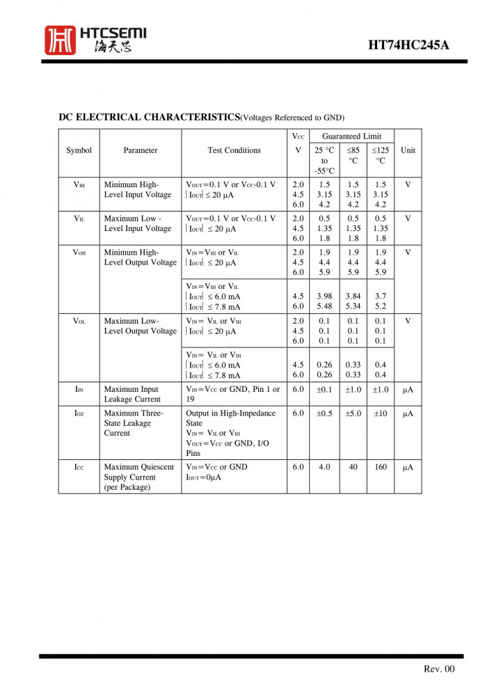 HT74HC245ARWZ datasheet page 3
