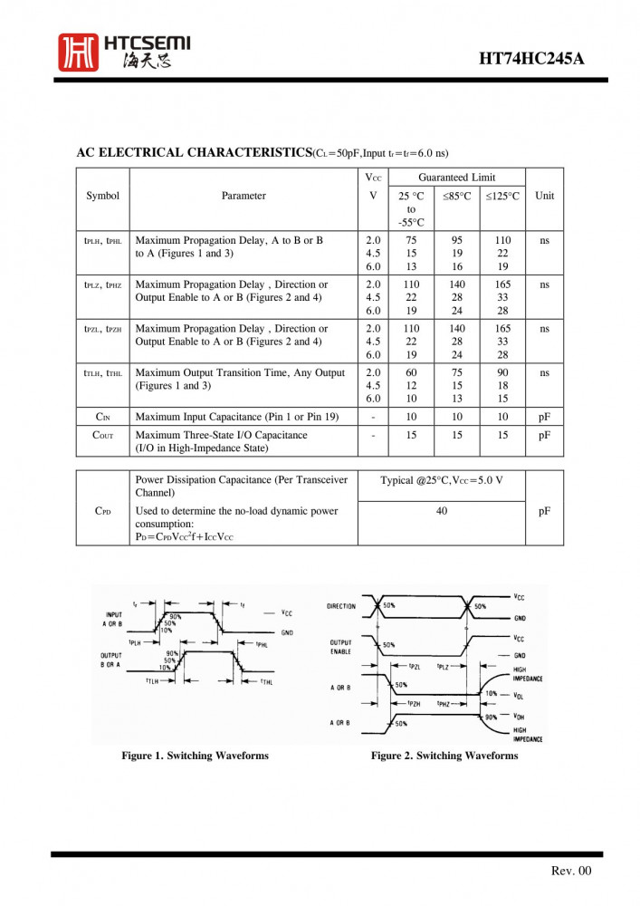 HT74HC245ARWZ datasheet page 4