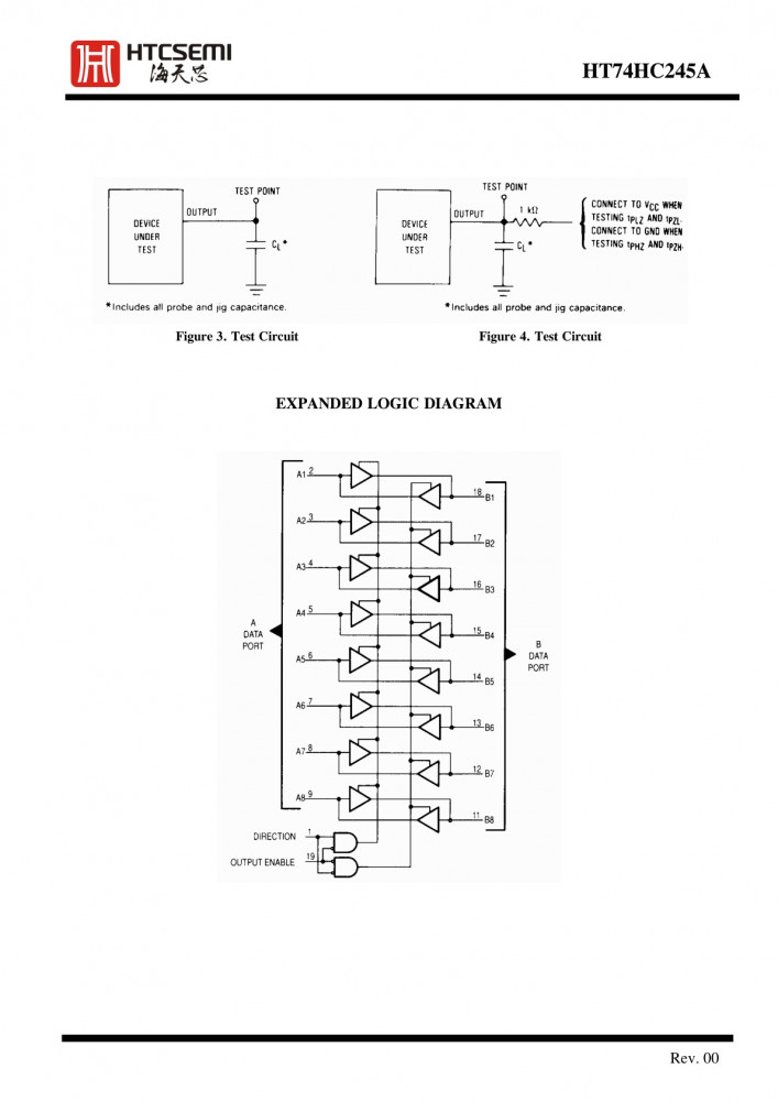 HT74HC245ARWZ datasheet page 5