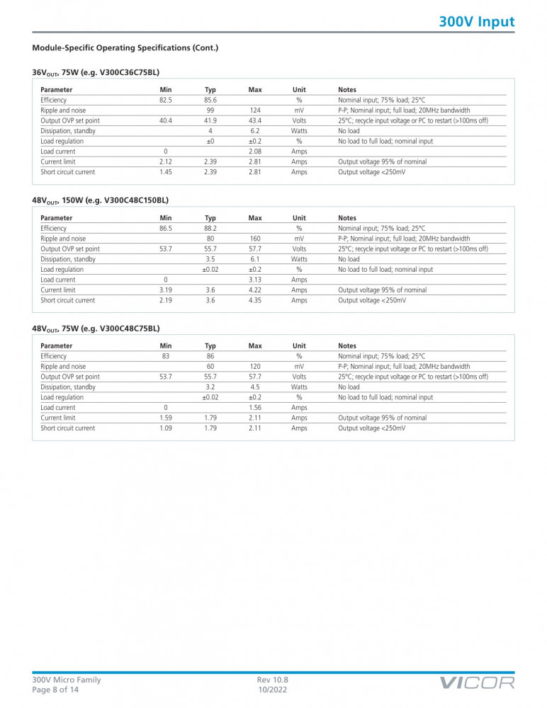 VICOR datasheet page 8