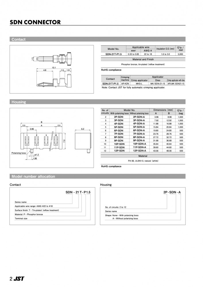 JST SDN connector technical document page 2