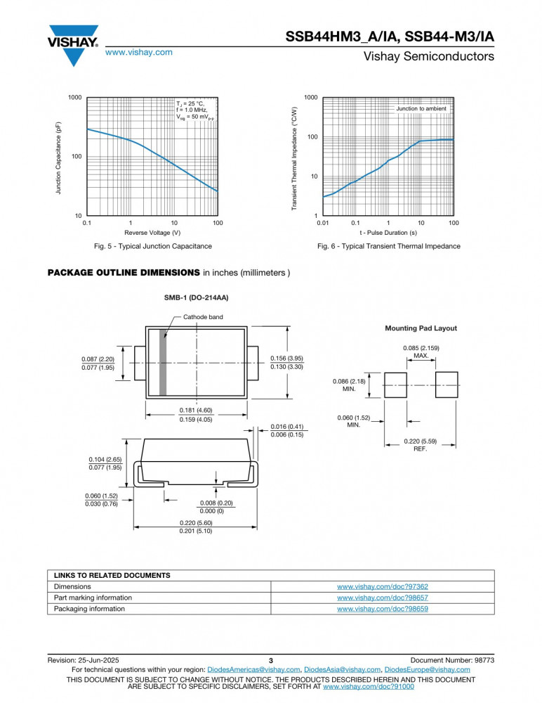 SSB44 datasheet page 3