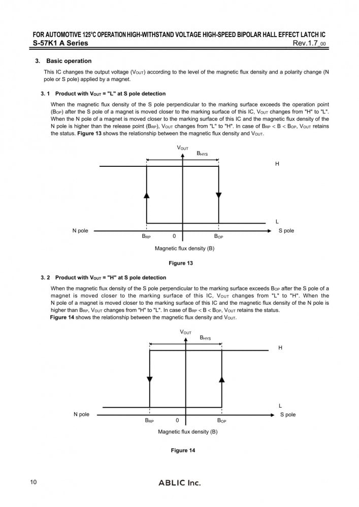 S-57K1 datasheet page 10