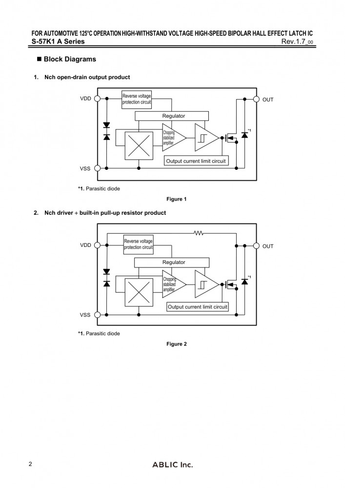S-57K1 datasheet page 2