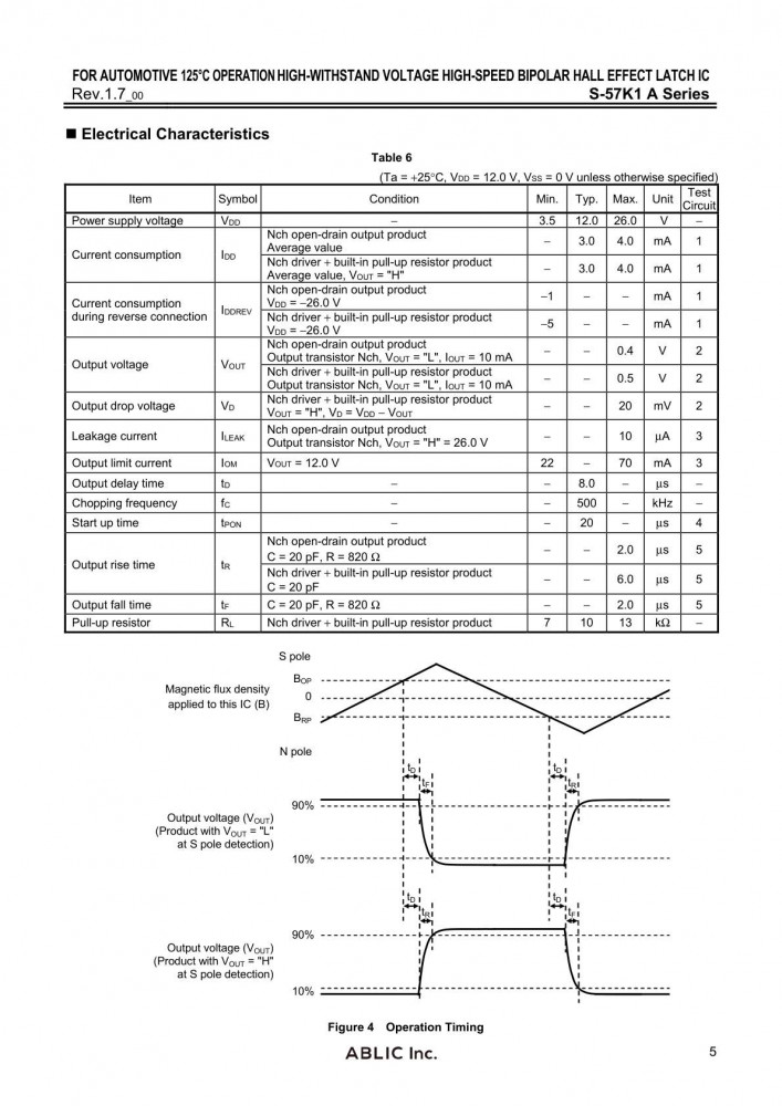 S-57K1 datasheet page 5