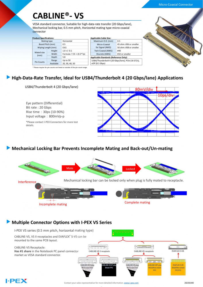 I-PEX CABLINE-VS document page 1