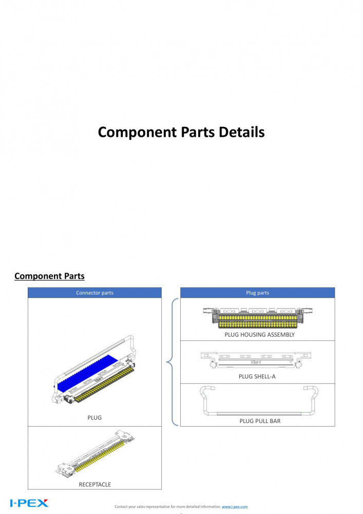 I-PEX CABLINE-VS document page 2
