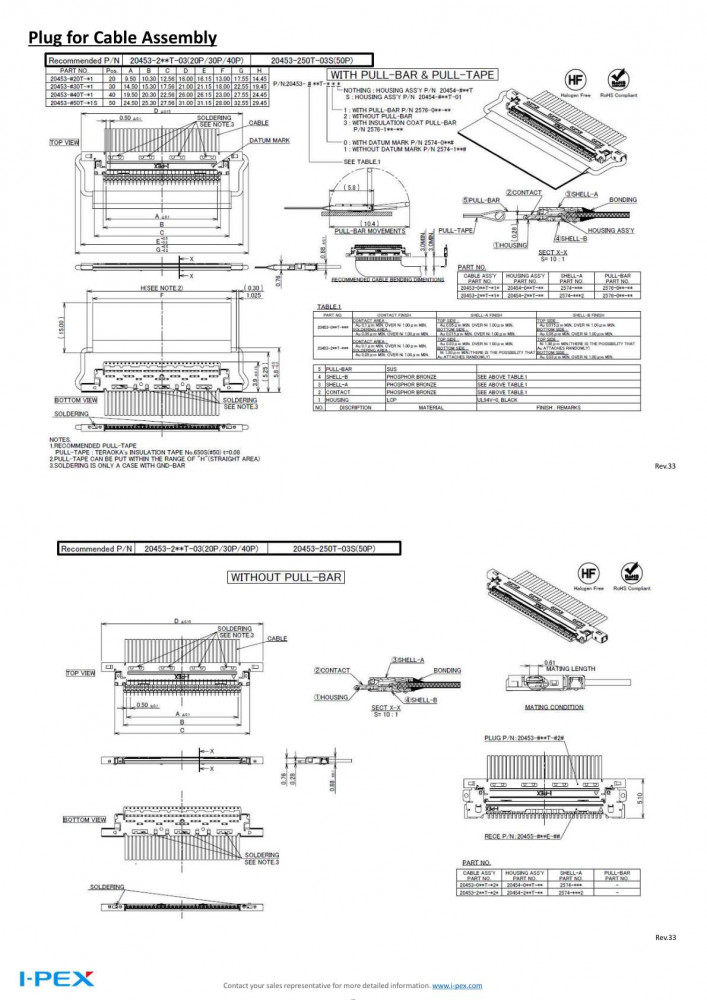 I-PEX CABLINE-VS document page 3