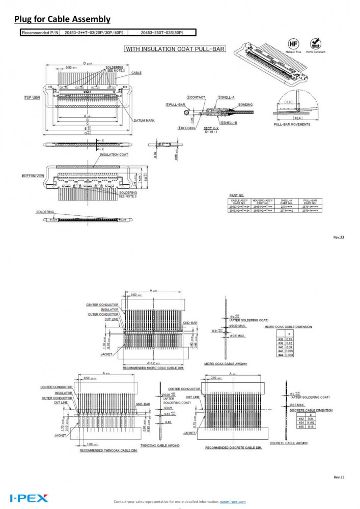 I-PEX CABLINE-VS document page 4