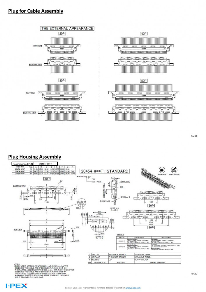I-PEX CABLINE-VS document page 5