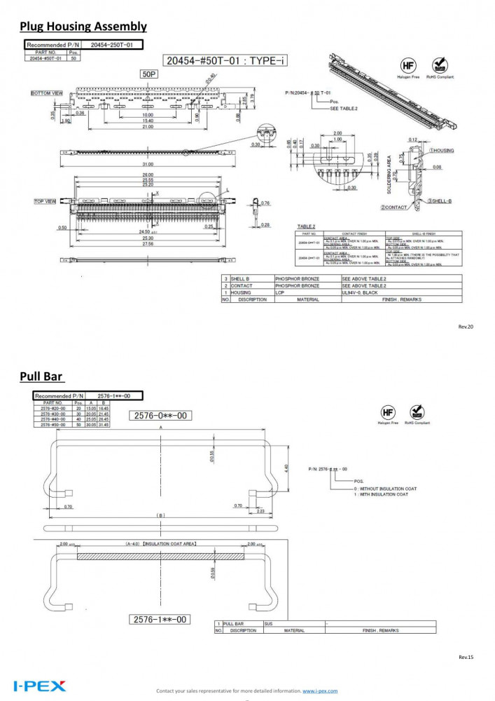I-PEX CABLINE-VS document page 6