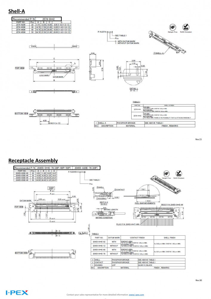 I-PEX CABLINE-VS document page 7