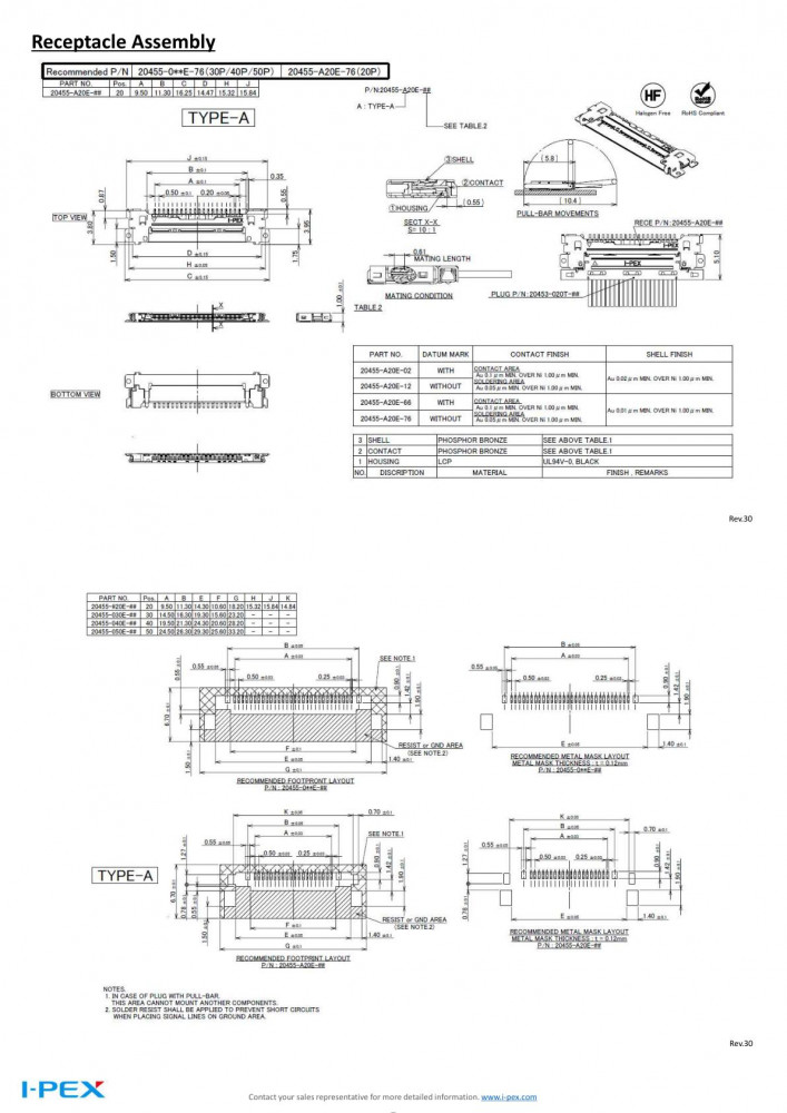 I-PEX CABLINE-VS document page 8
