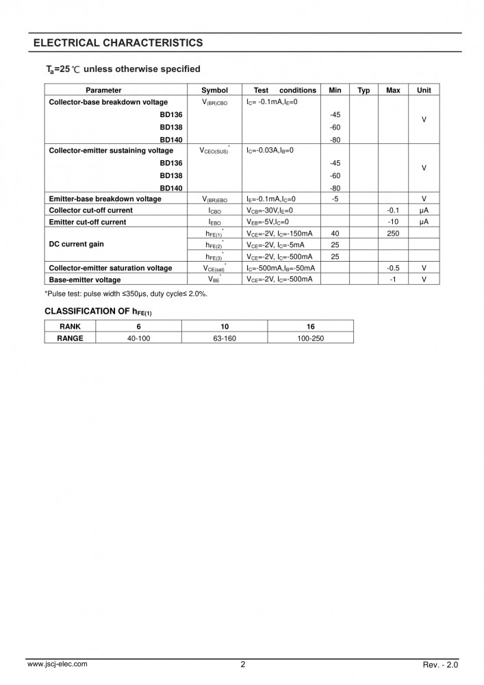 BD136-16 datasheet page 2