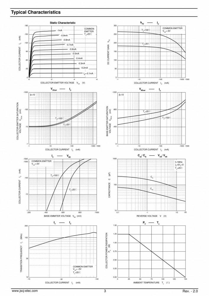 BD136-16 datasheet page 3