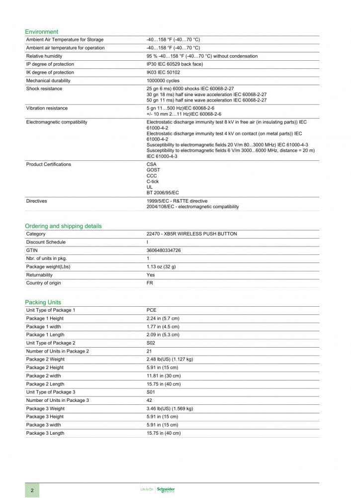 ZBRT1 technical document page 2