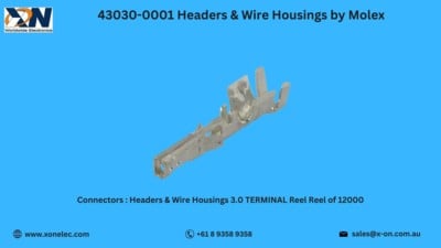 WEIDMULLER 1613820000 Circular Connector Accessory