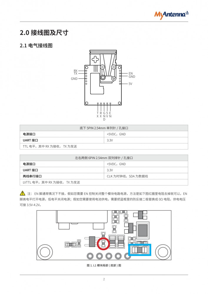 L1-40 manual page 9