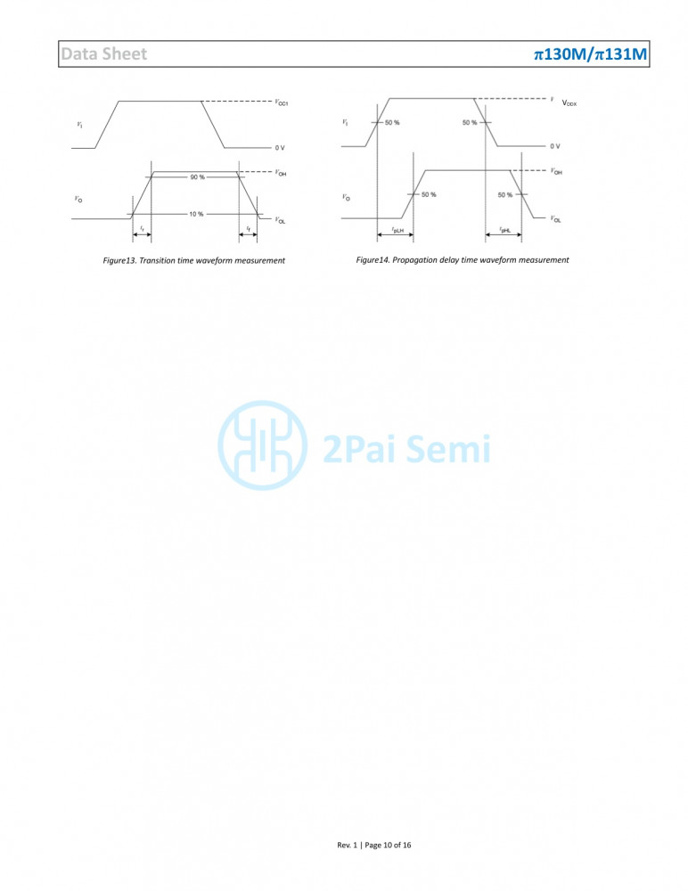 π131M31 datasheet page 10
