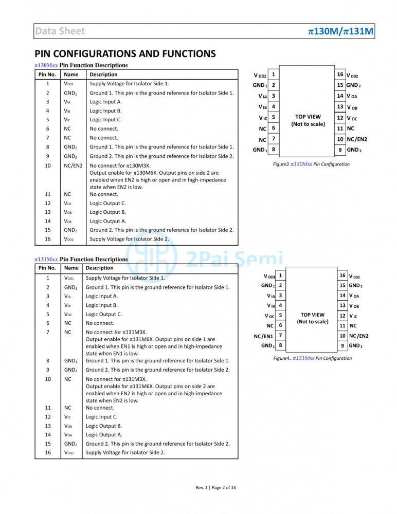 π131M31 datasheet page 2