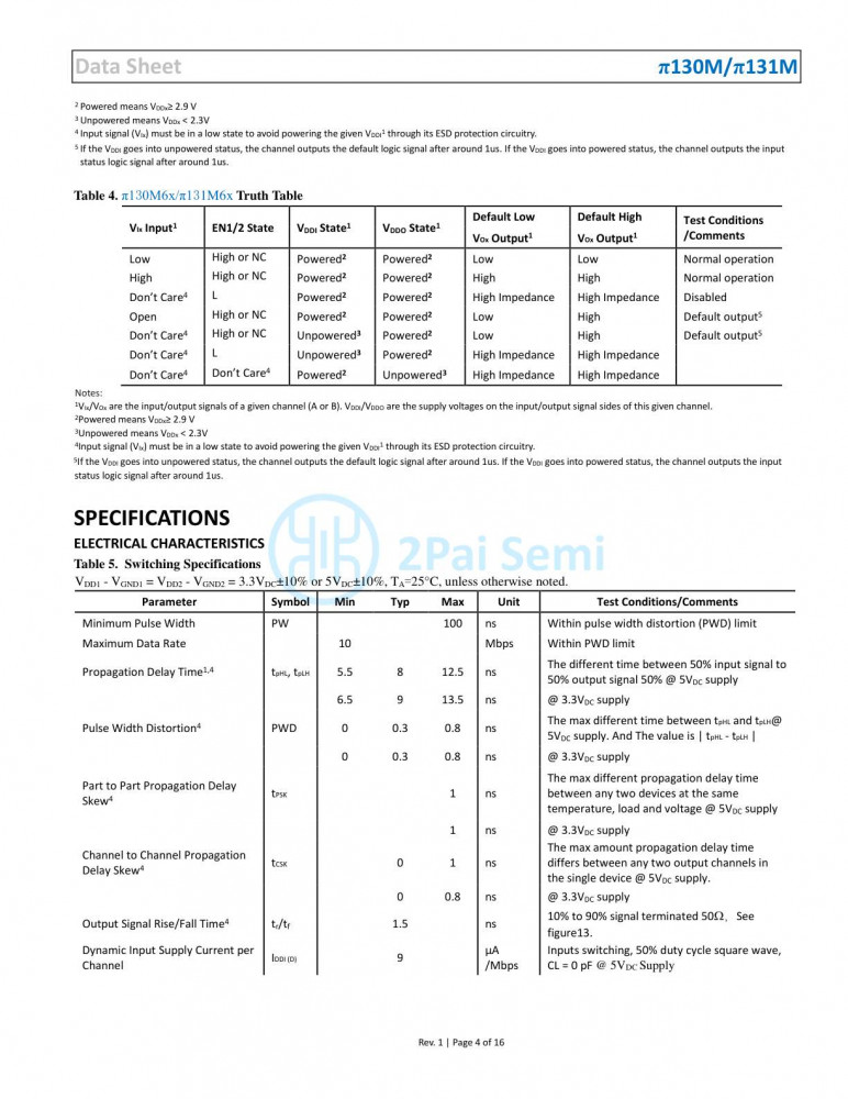 π131M31 datasheet page 4