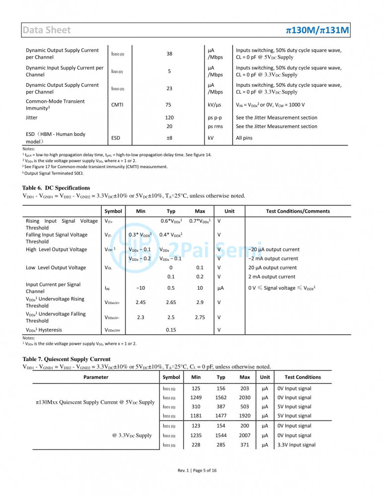 π131M31 datasheet page 5