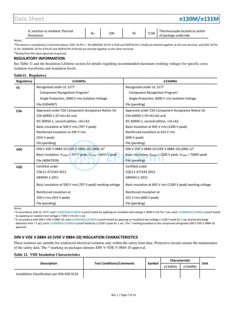 π131M31 datasheet page 7
