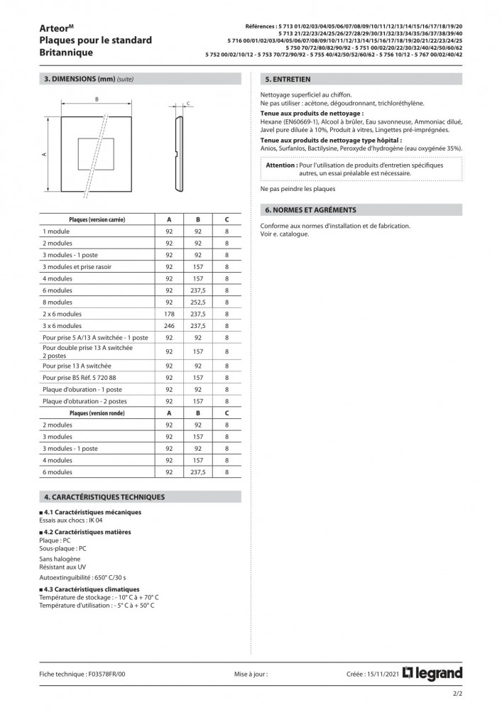 Legrand ArteorM British-standard plate documentation, image 2