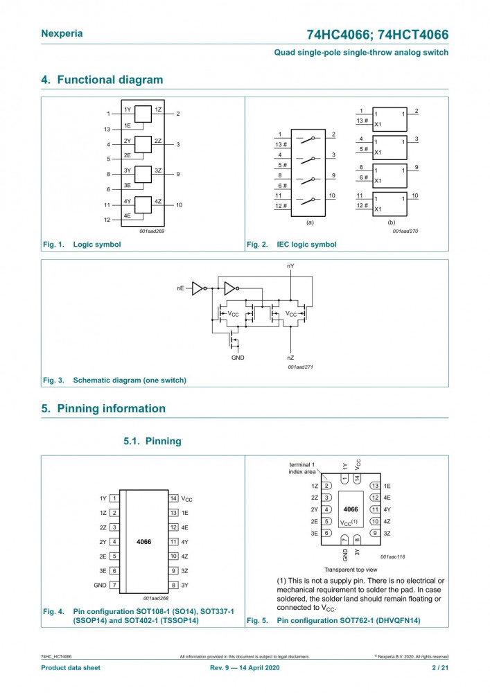 74HC4066 datasheet page 2