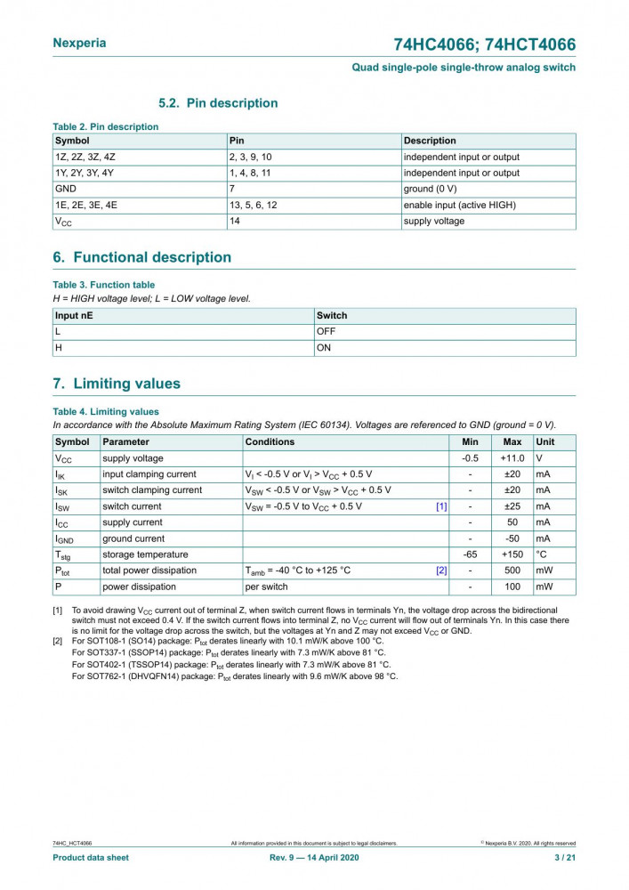 74HC4066 datasheet page 3