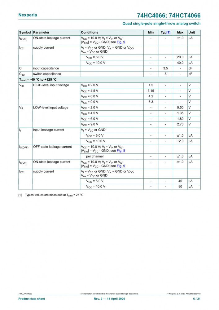 74HC4066 datasheet page 6