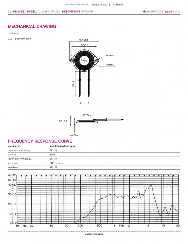CLS0281MAE-L152 datasheet page 2