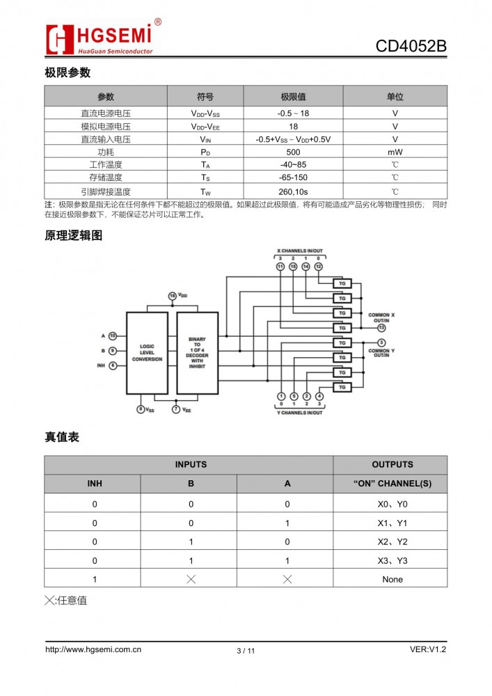 CD4052B datasheet page 3