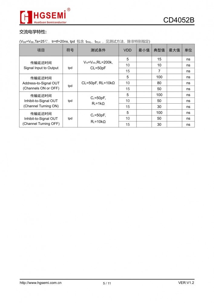 CD4052B datasheet page 5